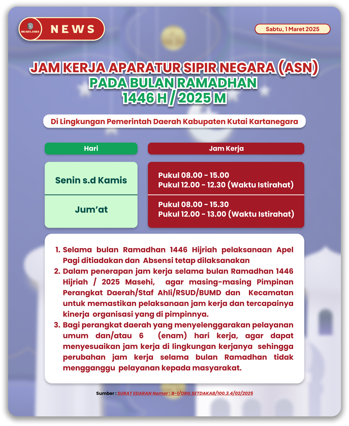 PENYESUAIAN JAM KERJA ASN PADA BULAN RAMADHAN